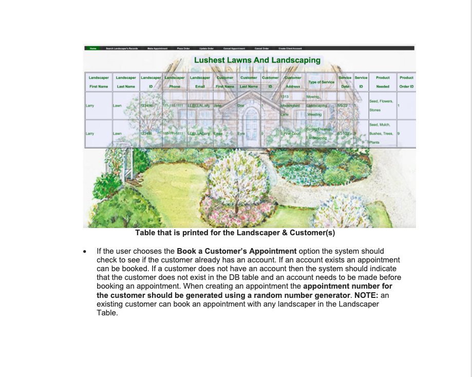 Solved The Assignment This assignment will build upon | Chegg.com