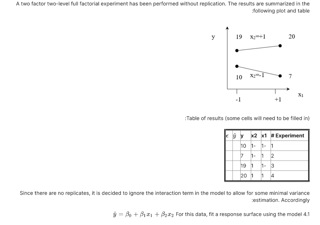 Solved A two factor two-level full factorial experiment has | Chegg.com