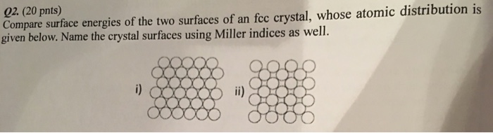 Solved Compare surface energies of the two surfaces of an | Chegg.com