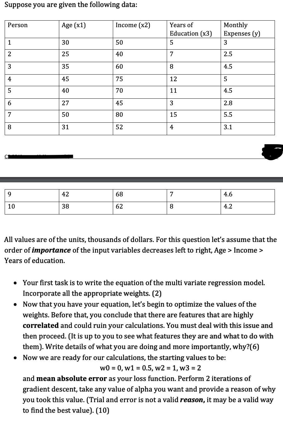 Solved Suppose you are given the following data: All values | Chegg.com