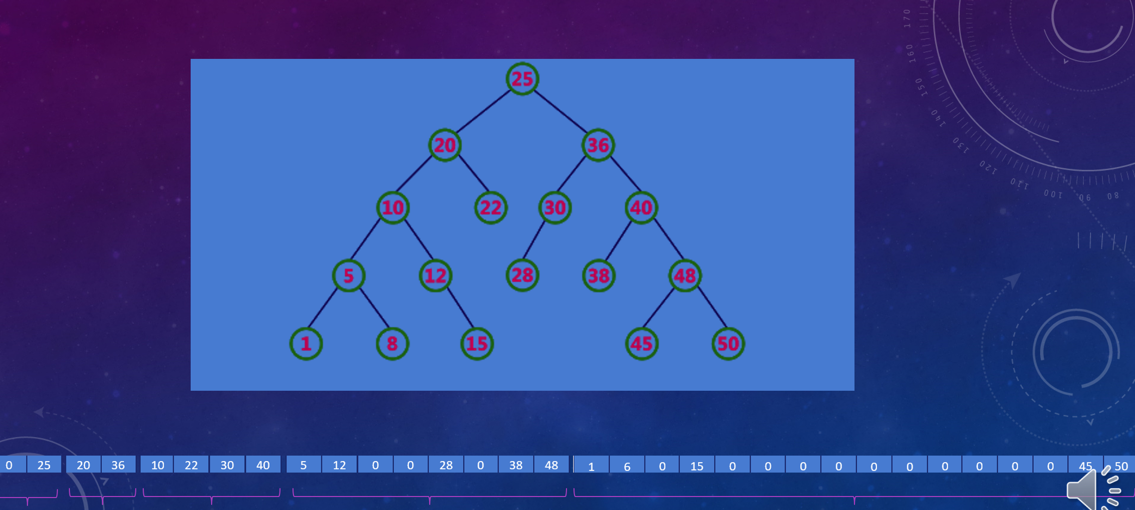 Solved Data Structure In C Program Please Help Me In C Code 5559