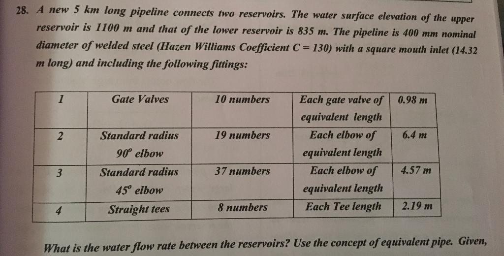 Solved 28. A new 5 km long pipeline connects two reservoirs. | Chegg.com