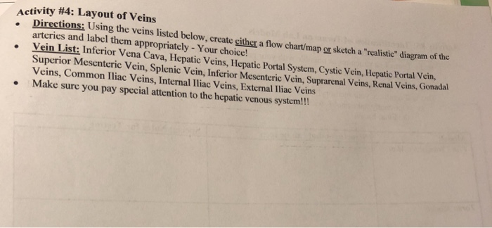 Solved Activity #4: Layout of Veins Directions: Using the | Chegg.com