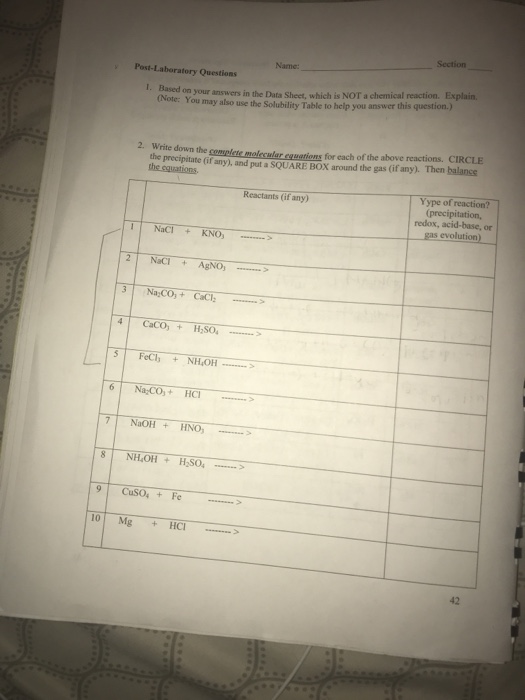 Solved Data Sheet Instructor Signature: (Note: Use the | Chegg.com