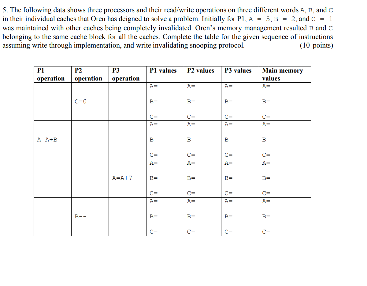 Solved 5. The following data shows three processors and | Chegg.com