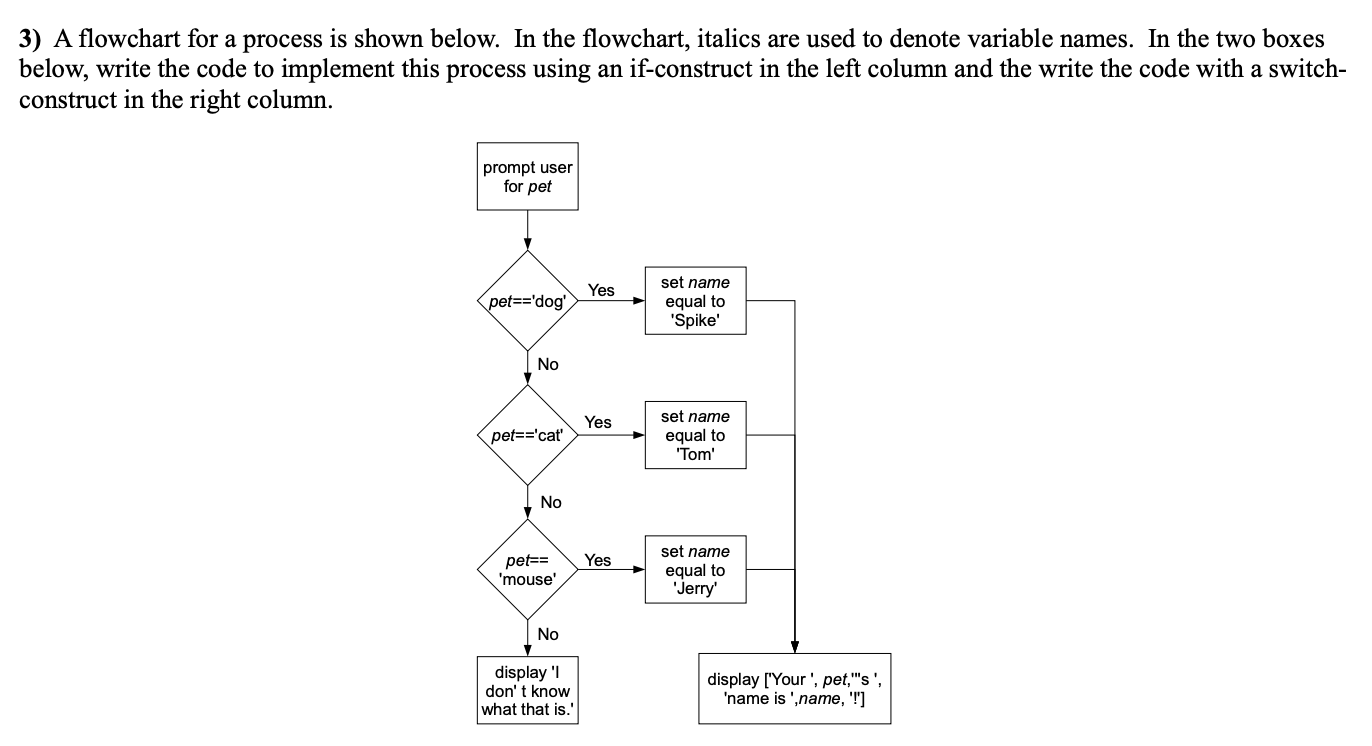 Solved 3) A flowchart for a process is shown below. In the | Chegg.com
