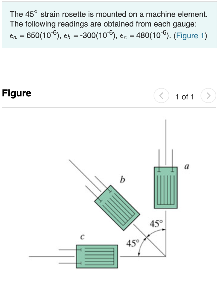 Solved The 45° strain rosette is mounted on a machine | Chegg.com