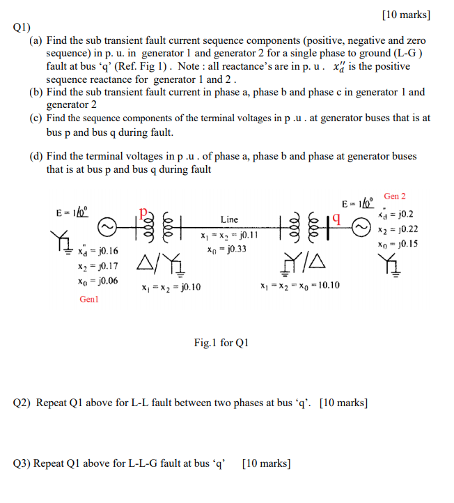 Solved [10 marks) Q1) (a) Find the sub transient fault | Chegg.com