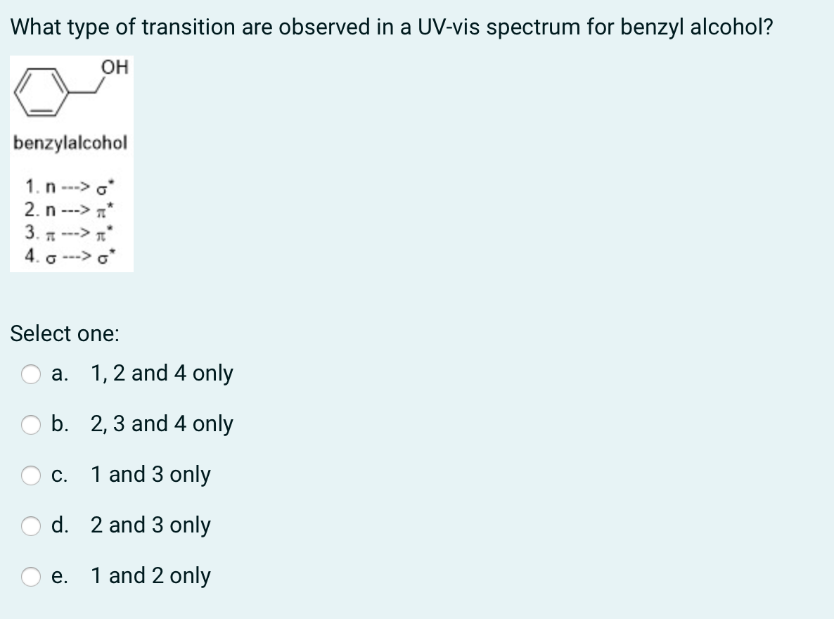 Solved What type of transition are observed in a UV-vis | Chegg.com