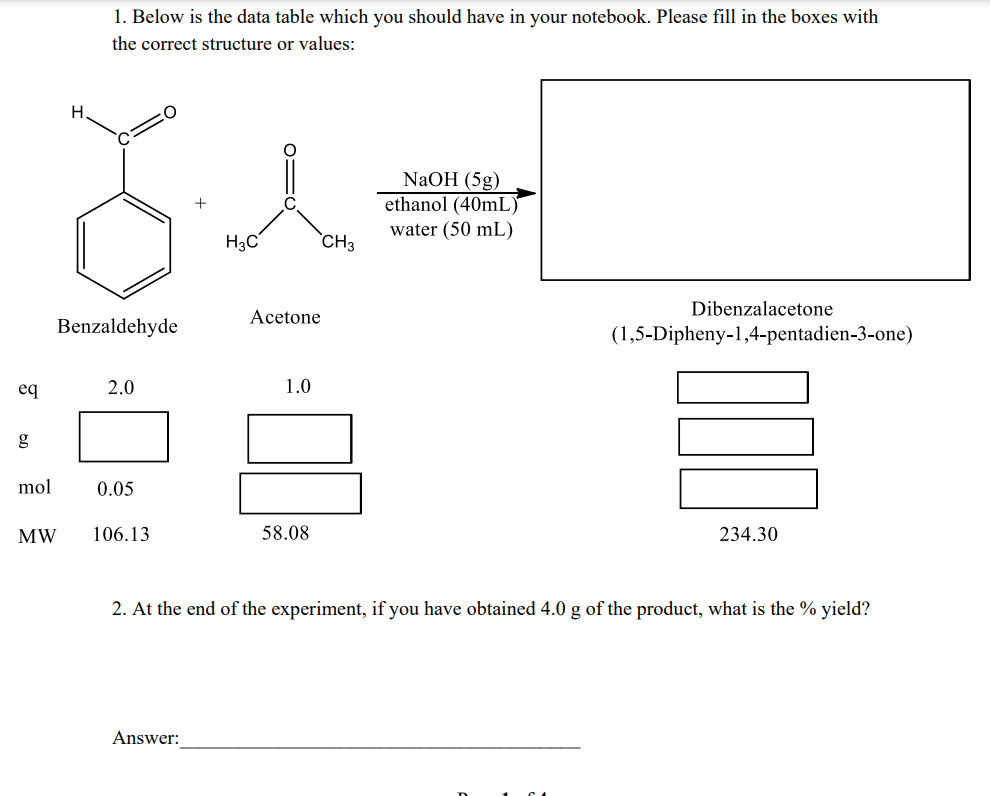 Solved 1. Below is the data table which you should have in | Chegg.com
