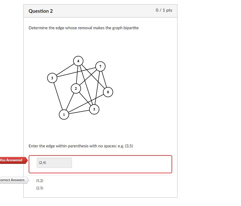 Solved Question 2Determine the edge whose removal makes the | Chegg.com