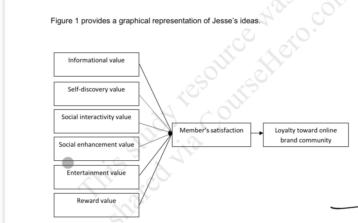 Solved CASE CHAPTERS 4 and 5: THEORETICAL FRAMEWORK | Chegg.com