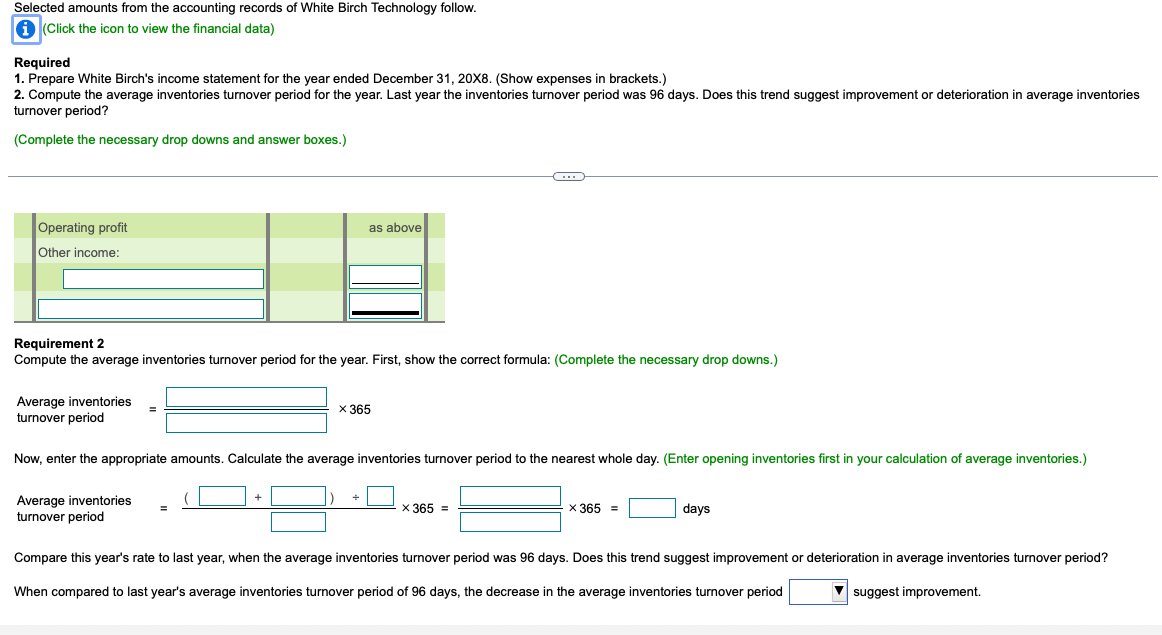 Solved Selected amounts from the accounting records of White | Chegg.com
