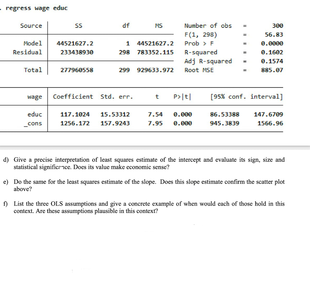 Solved regress wage educ d) Give a precise interpretation of | Chegg.com