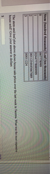 Solved Stem (hundred thousands) Leaf (ten thousands) | Chegg.com
