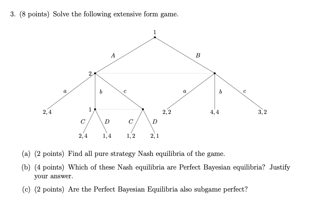 Solved 3. (8 points) Solve the following extensive form | Chegg.com