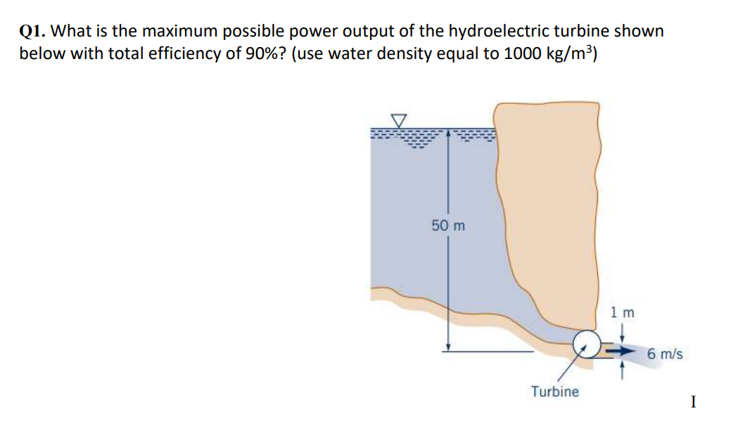 Solved Q1. What is the maximum possible power output of the | Chegg.com