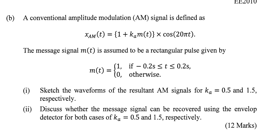 Solved (b) A conventional amplitude modulation (AM) signal | Chegg.com