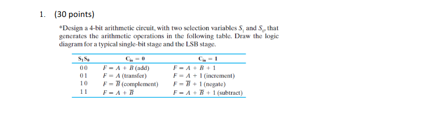 Solved 1 30 Points Design A 4 Bit Arithmetic Circuit