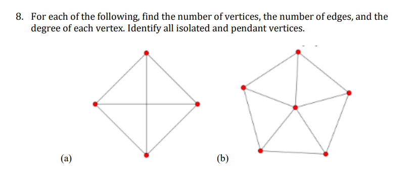 Solved 8. For each of the following, find the number of | Chegg.com