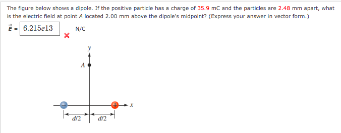 Solved The figure below shows a dipole. If the positive | Chegg.com