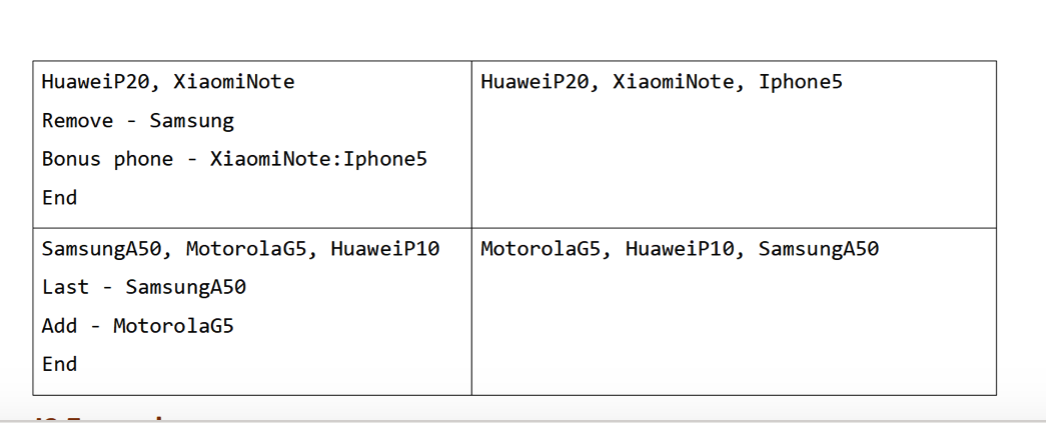 Solved Please help me to solve that exercise. It should be | Chegg.com