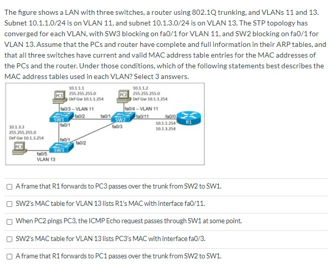 Solved The figure shows a LAN with three switches, a router | Chegg.com