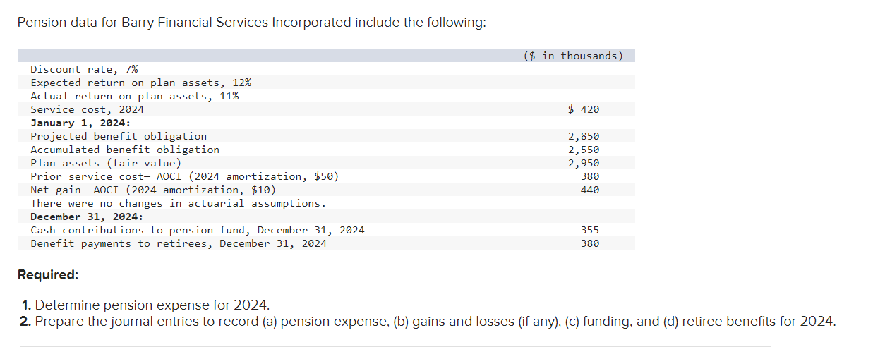 Solved Pension data for Barry Financial Services | Chegg.com