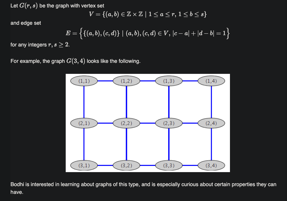 Solved Let G(r,s) be the graph with vertex set | Chegg.com