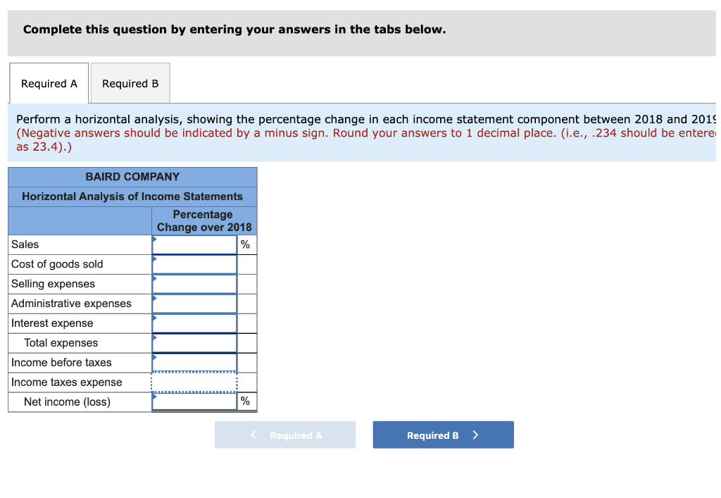 Solved Income statements for Baird Company for 2018 and 2019 | Chegg.com