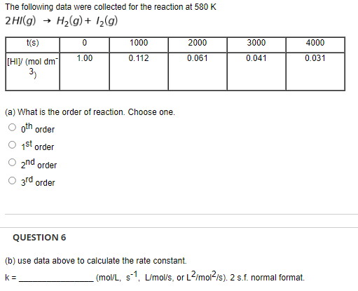Solved The following data were collected for the reaction at | Chegg.com