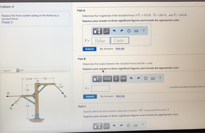 Solved Replace the force system acting on the frame by a | Chegg.com