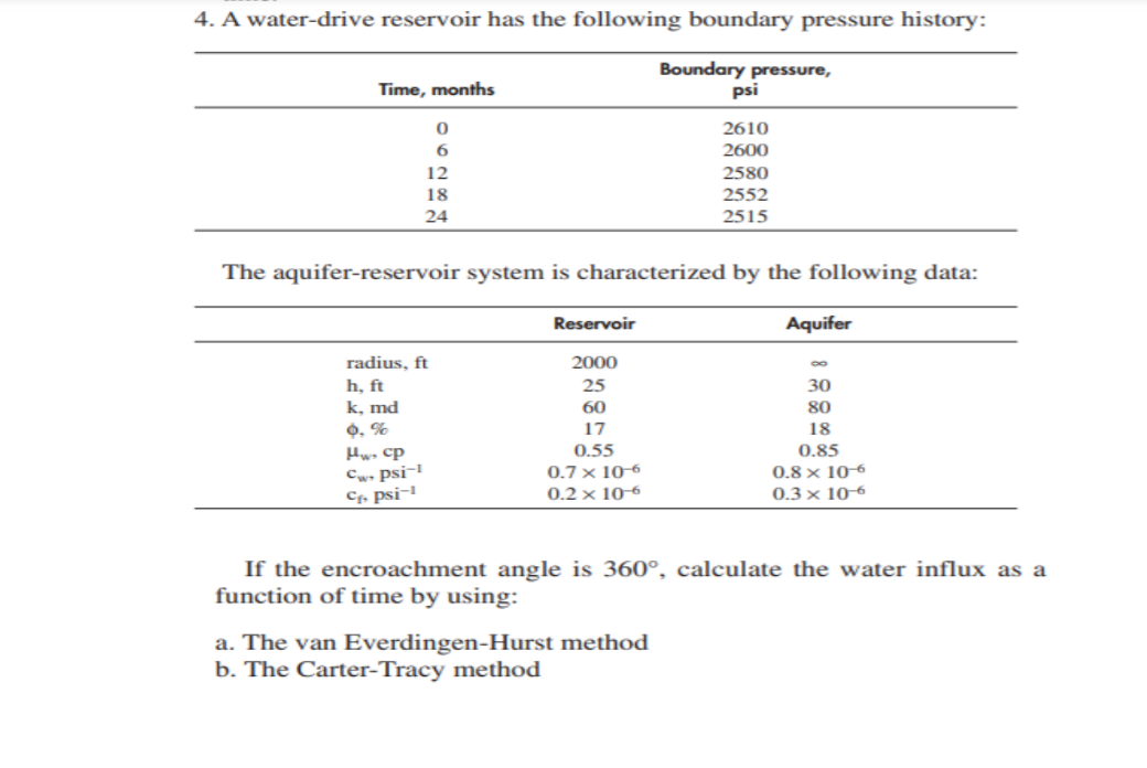 Solved 4. A water-drive reservoir has the following boundary | Chegg.com