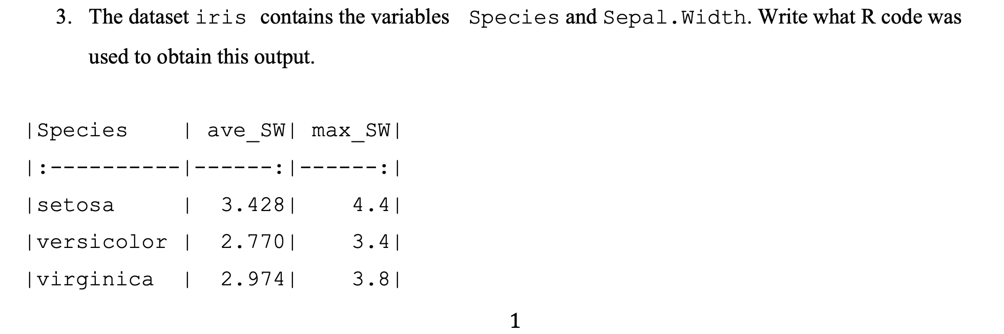 Solved 3. The dataset iris contains the variables Species | Chegg.com