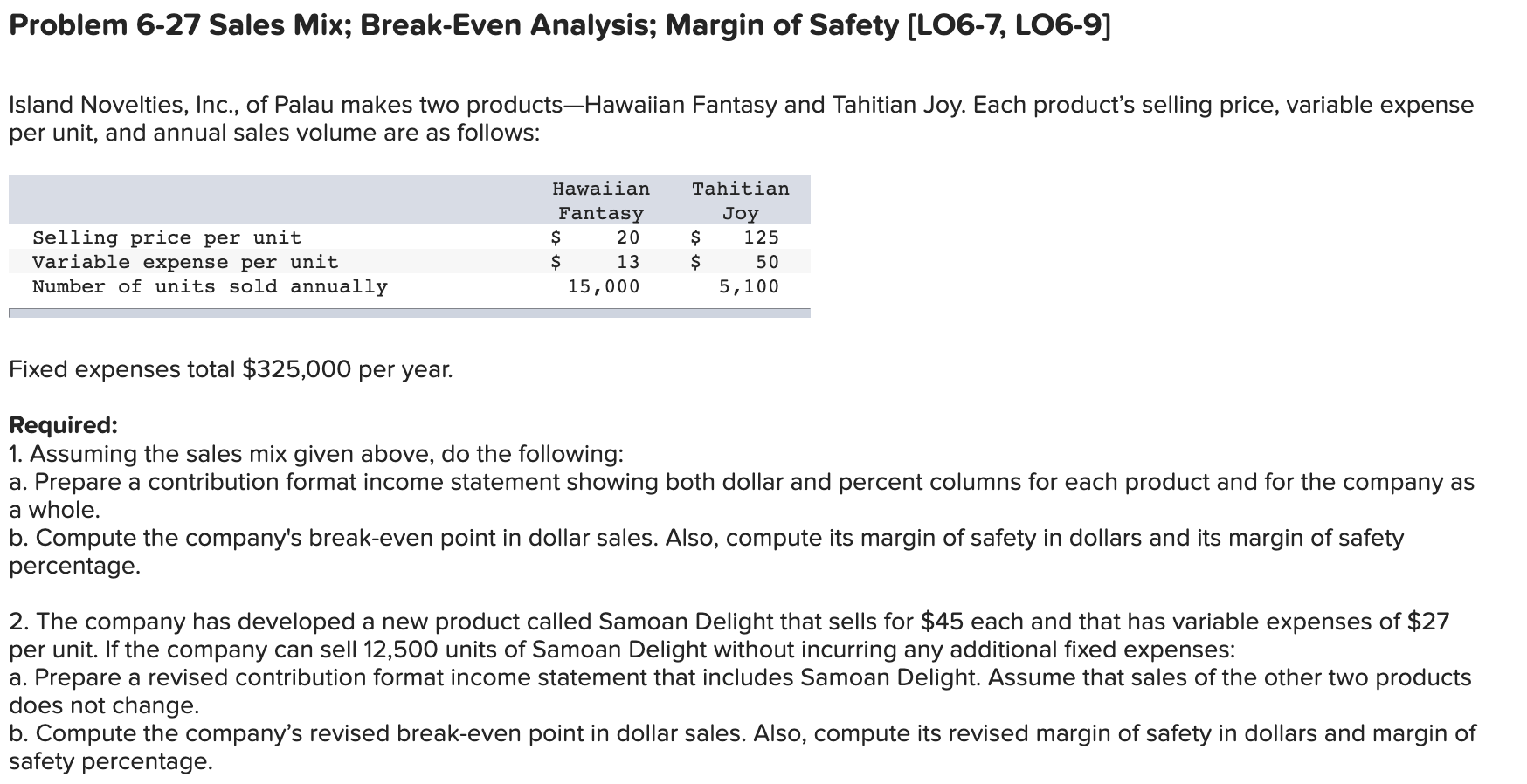 Solved Problem 6-27 Sales Mix; Break-Even Analysis; Margin | Chegg.com