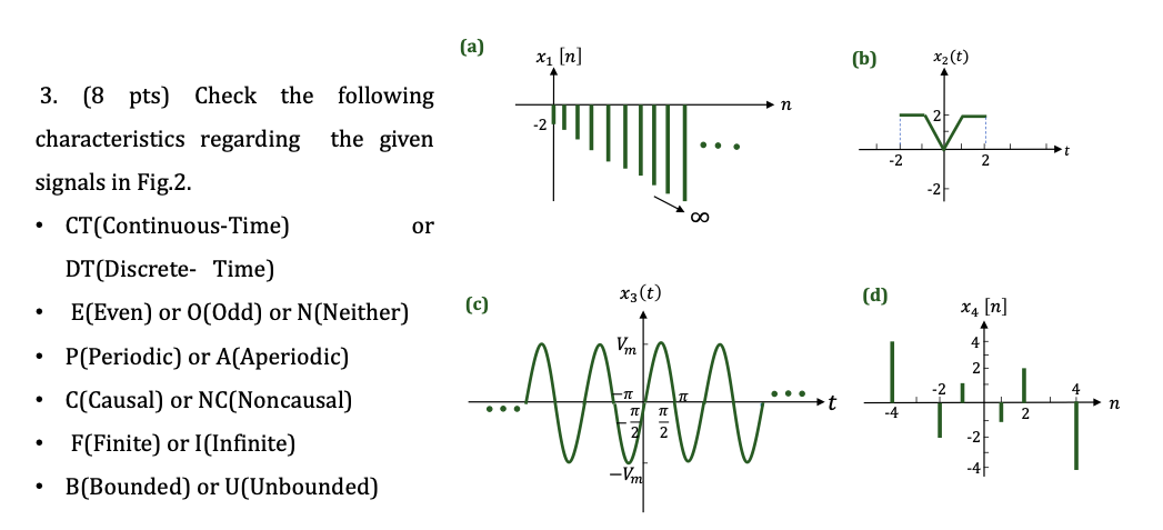 Solved 3. (8 pts) Check the following characteristics | Chegg.com