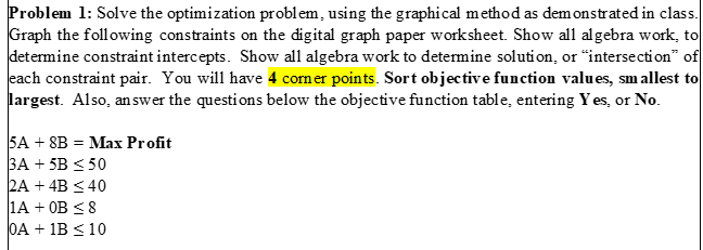 Solved Problem 1: Solve the optimization problem, using the | Chegg.com