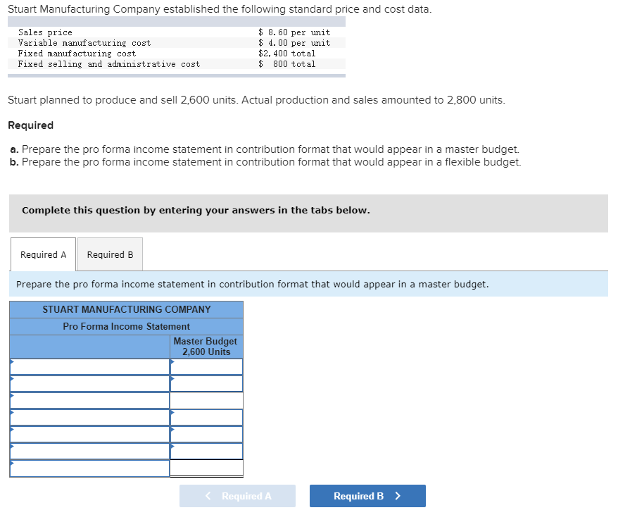Solved Stuart Manufacturing Company established the | Chegg.com