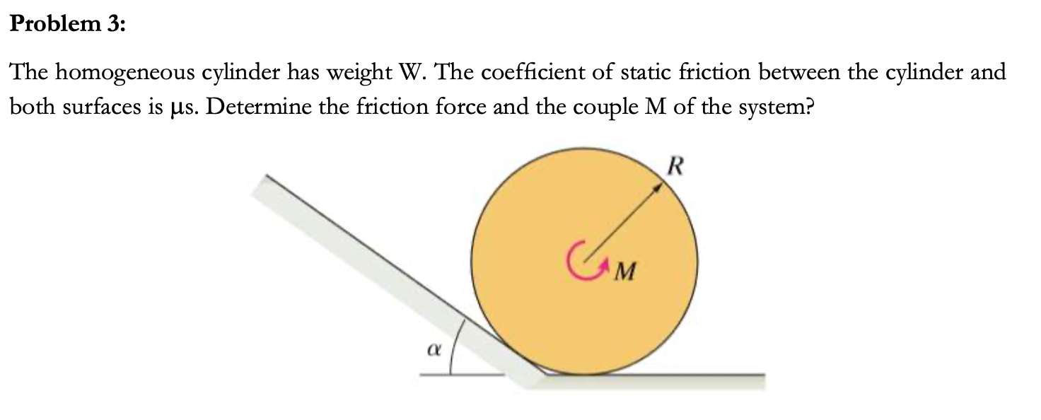 Solved Problem 3: The homogeneous cylinder has weight W. The | Chegg.com