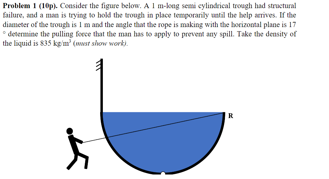 Solved Problem 1 (10p). Consider the figure below. A 1 | Chegg.com