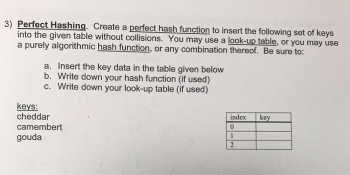 Solved 3) Perfect Hashing. Create a perfect hash function to | Chegg.com