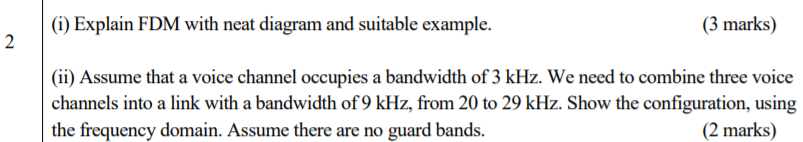 (i) Explain FDM with neat diagram and suitable | Chegg.com