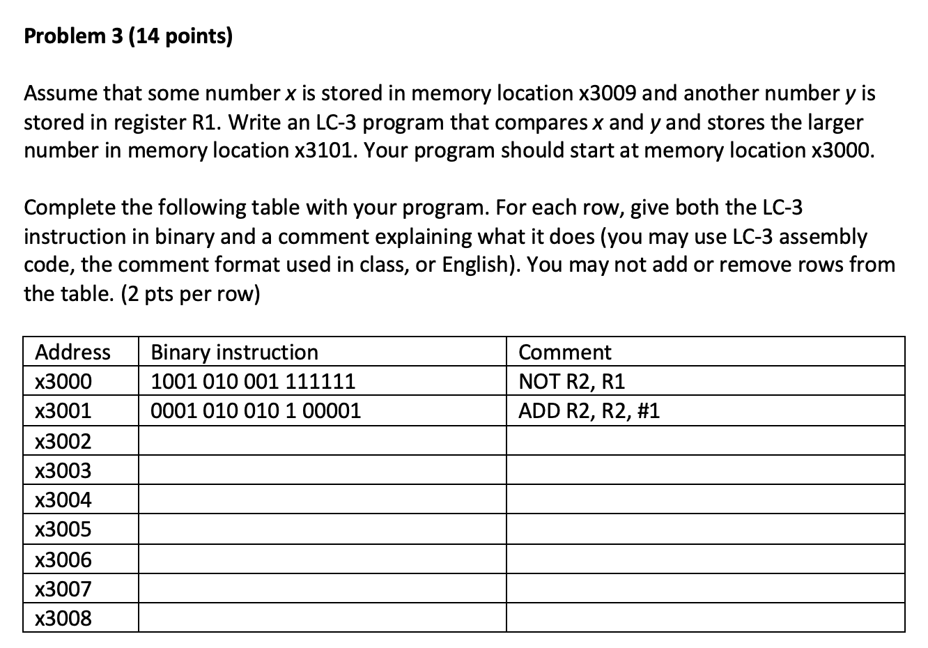 Problem 3 (14 points) Assume that some number x is | Chegg.com
