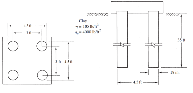 Solved A pile group consists of four friction piles in | Chegg.com