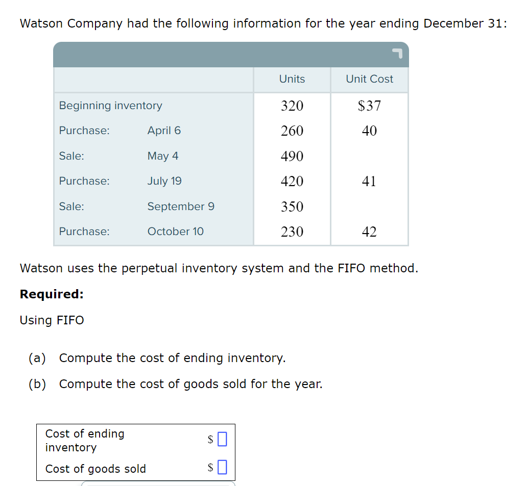 Solved Watson Company had the following information for the | Chegg.com