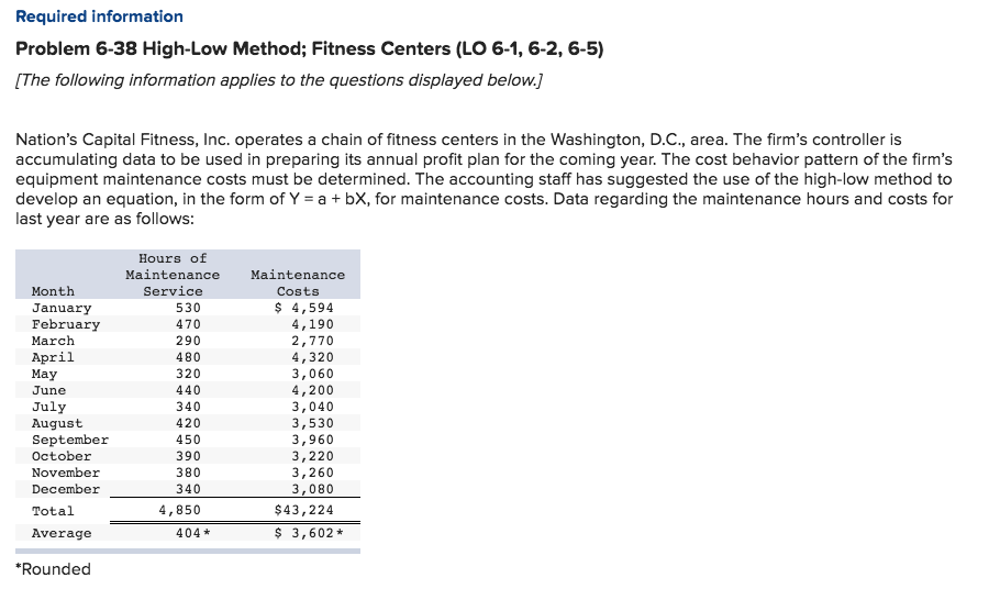 Solved Required informatio Problem 6-38 High-Low Method; | Chegg.com