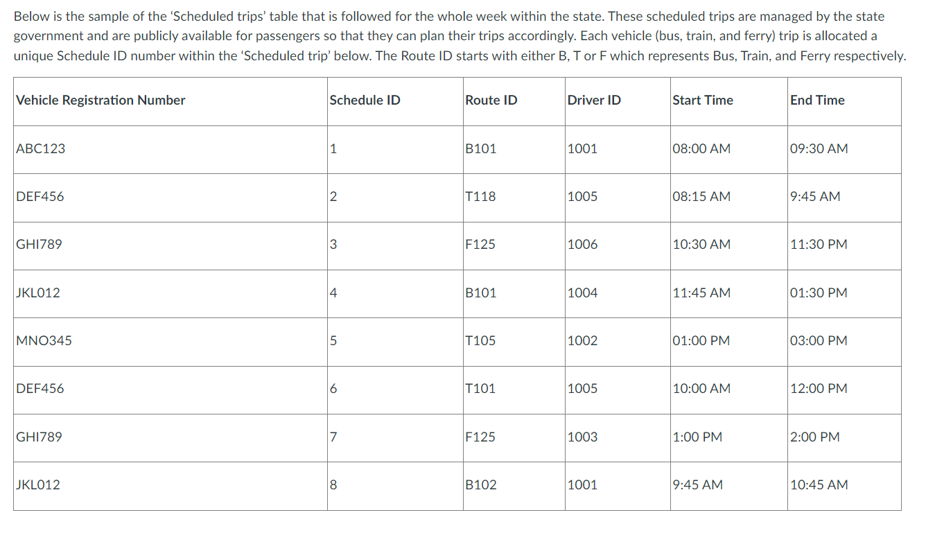Solved Hello, I really need help with this I've been trying | Chegg.com