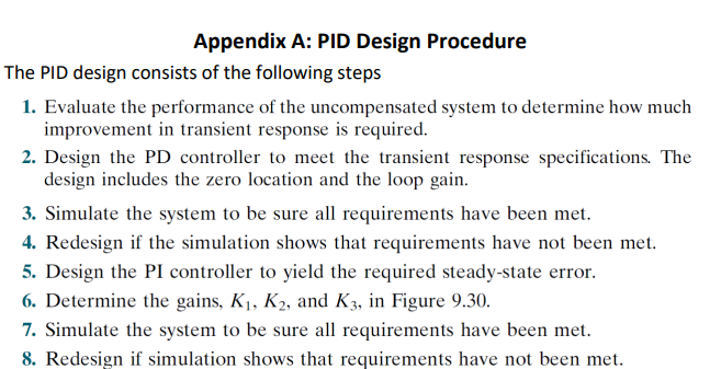 Solved PID Controller Design The transfer function of a PID | Chegg.com