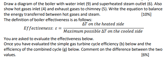 Solved The power plant has labels through the Gas Turbine | Chegg.com