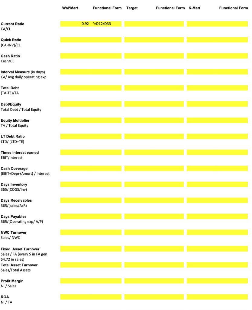 Solved Complete the highlighted area of the | Chegg.com